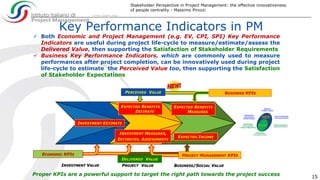 Stakeholder perspective in project management - Massimo Pirozzi | PPT