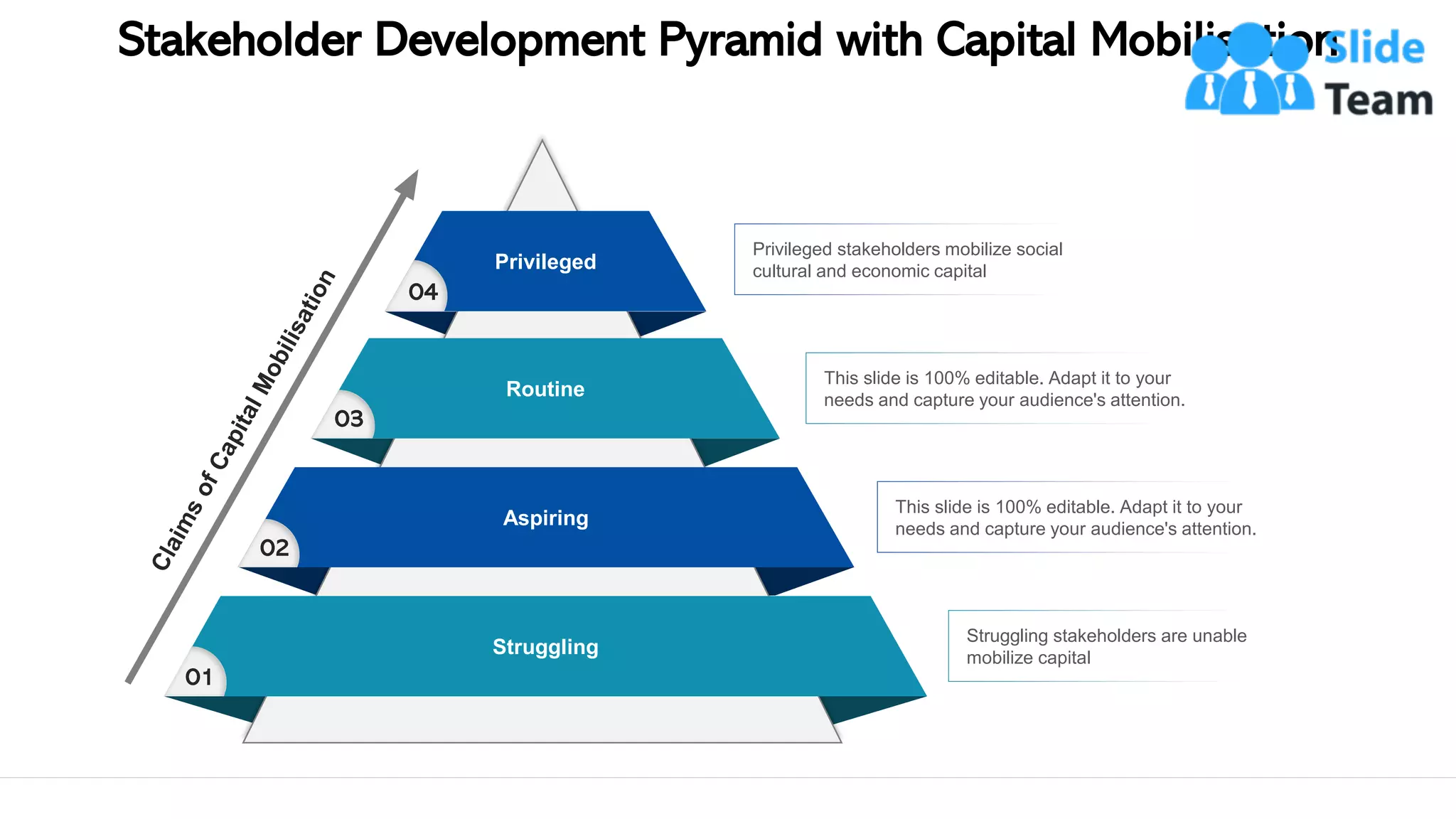 Stakeholder Pyramid Communication Discussion Development Strategic ...