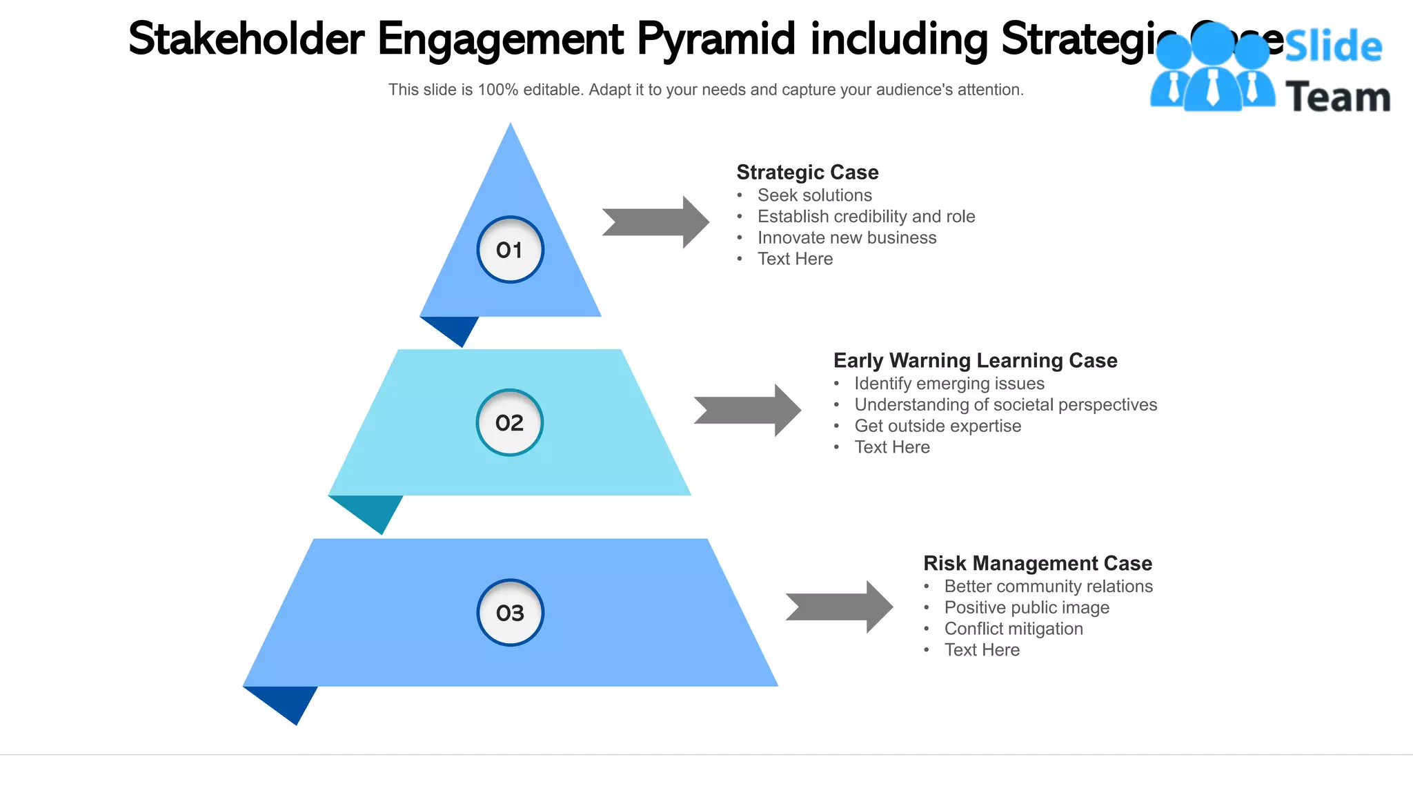 Stakeholder Pyramid Communication Discussion Development Strategic ...