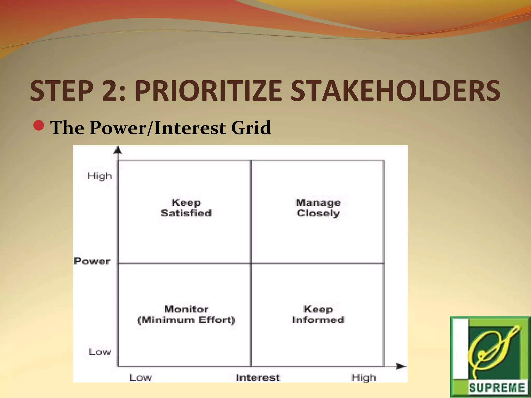 Stakeholder Relations Management and Conflict Resolution | PPT