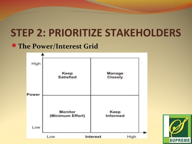 Stakeholder Relations Management and Conflict Resolution | PPT ...
