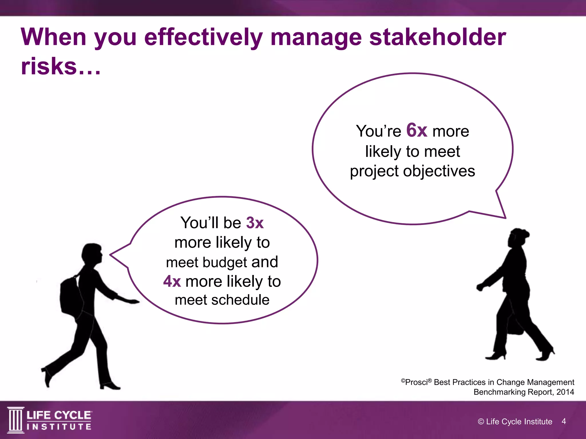 Stakeholder Risk Management | PPTX