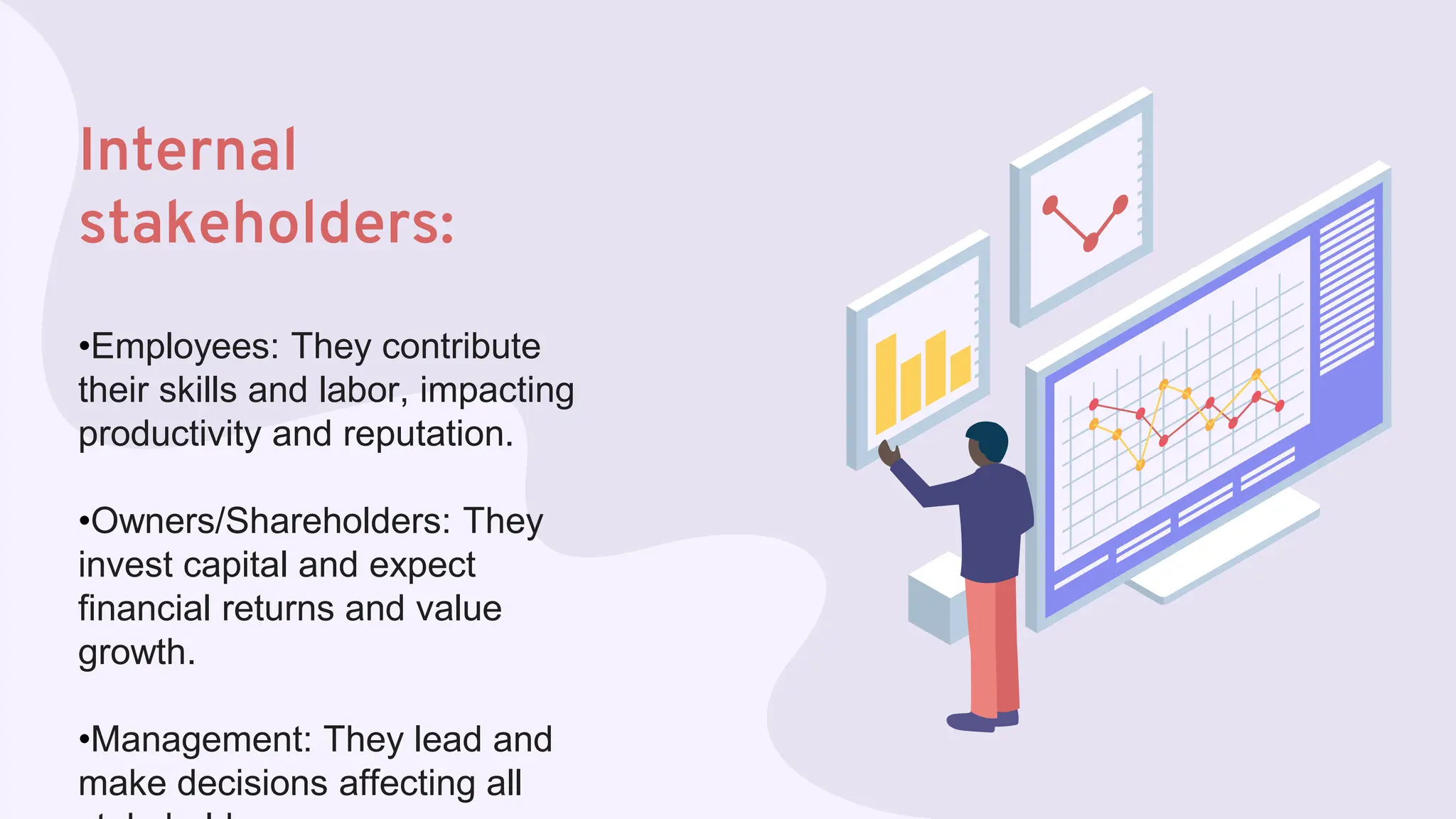 stakeholders.power.point.text,business.internal | PPT