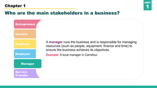 Stakeholders of a business - including stakeholder relationships | PPT