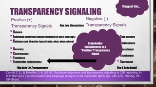 Stakeholder inclusiveness as argument pro homine in CSR reports | PPT