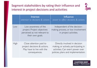 Stakeholders engaging with a moving target | PDF