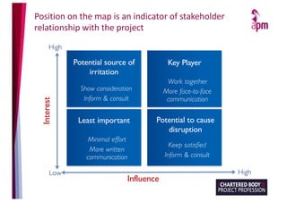 Stakeholders engaging with a moving target | PDF | Business | Business ...