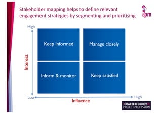 Stakeholders engaging with a moving target | PDF