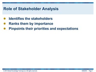 How Project Managers Can Influence Their Stakeholders’ Perceptions ...
