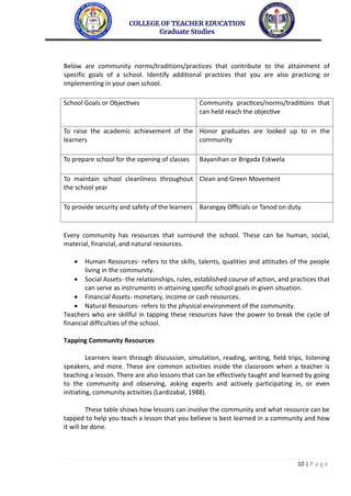 Stakeholders and Community Involvement in Education (2).pdf