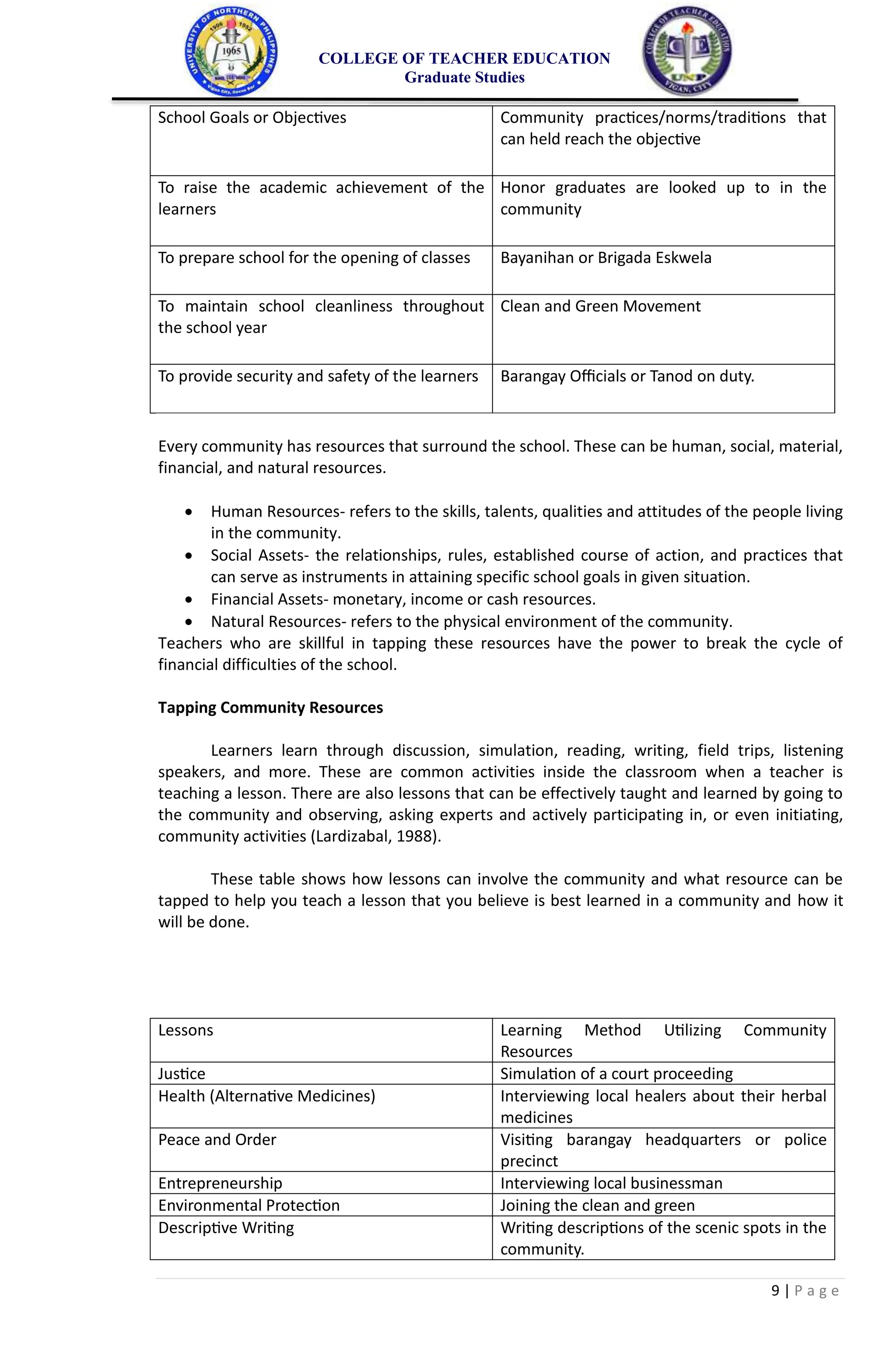 Stakeholders and Community Involvement in Education (2).docx