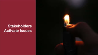Introduction to stakeholders and material issues | PPT