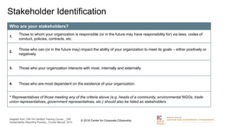Introduction to stakeholders and material issues | PPT