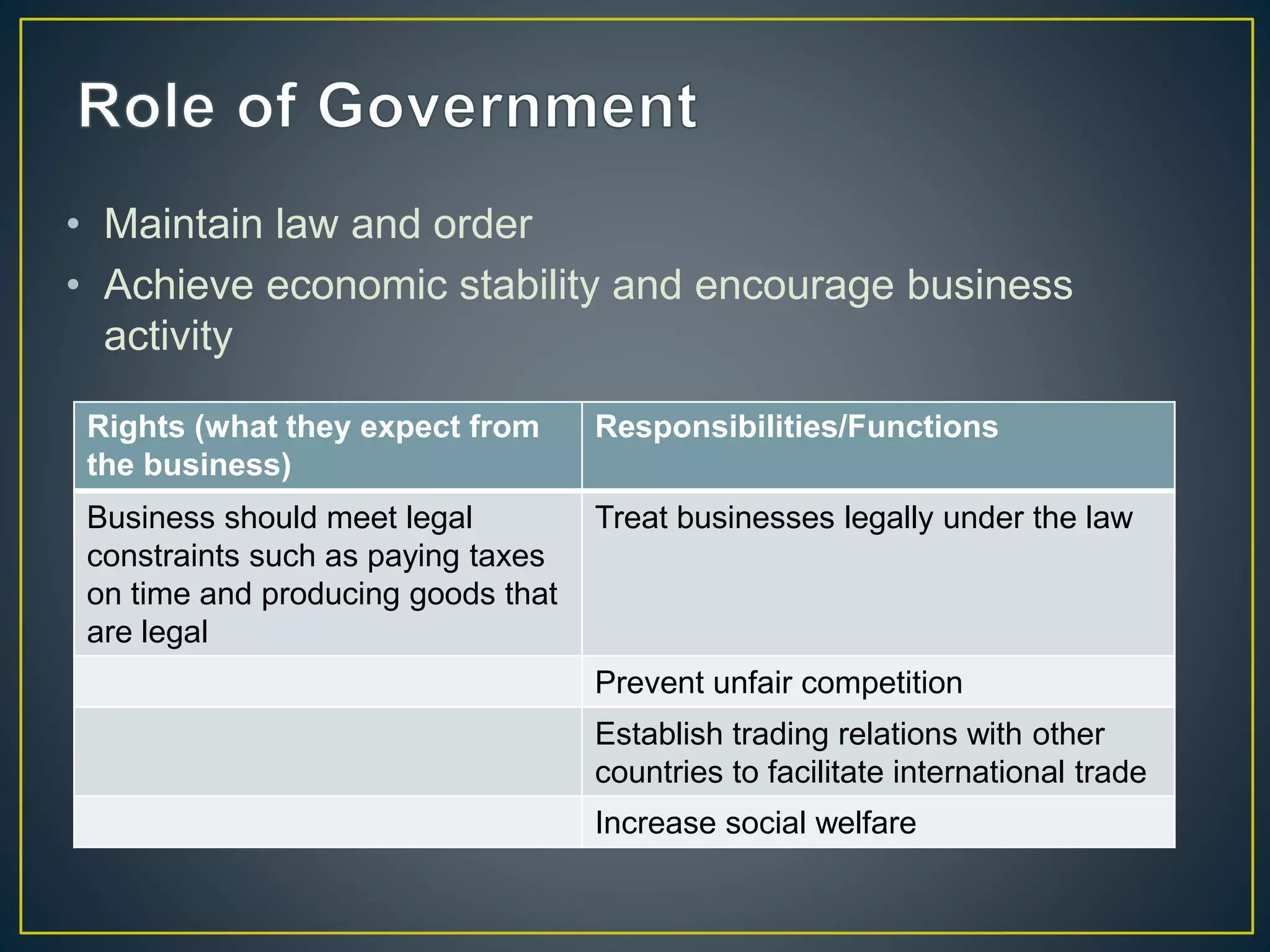 Stakeholders and their roles | PPTX