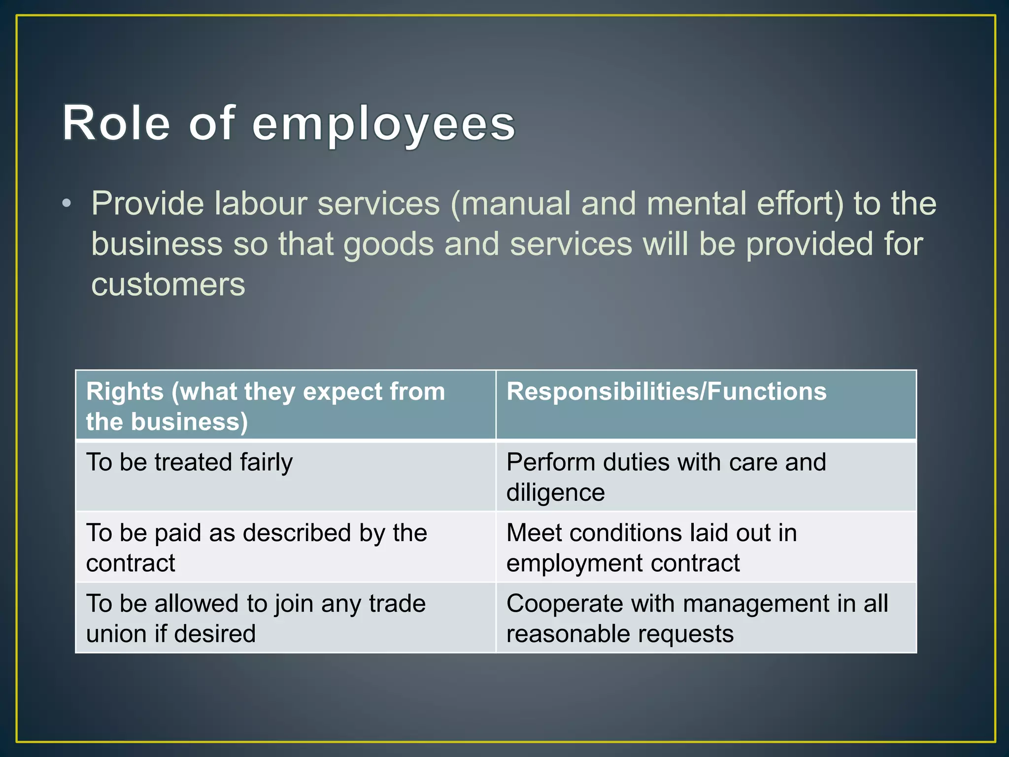 Stakeholders and their roles | PPTX
