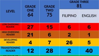 slides for STAKEHOLDERS CONVERGENCE 1.pptx