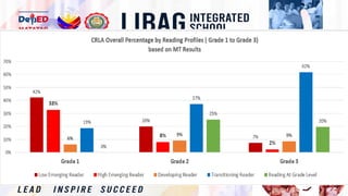 slides for STAKEHOLDERS CONVERGENCE 1.pptx