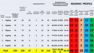 slides for STAKEHOLDERS CONVERGENCE 1.pptx