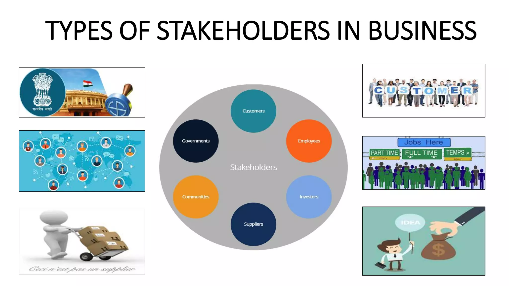 Stakeholders in business | PPTX