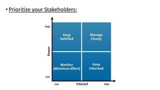 Stakeholders in business | PPTX