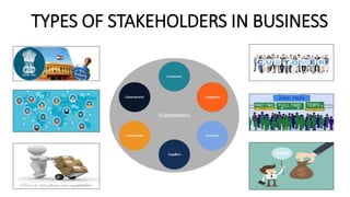 Stakeholders in business | PPTX