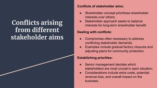 Stakeholders in business.pptx IGCSE business studies | PPTX