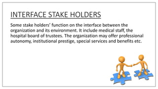 Major Stakeholders in Healthcare system | PPTX