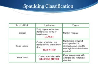 stakeholders in IPC.pptx