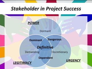 Stakeholders | PPS