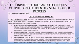 Stakeholders management | PPSX