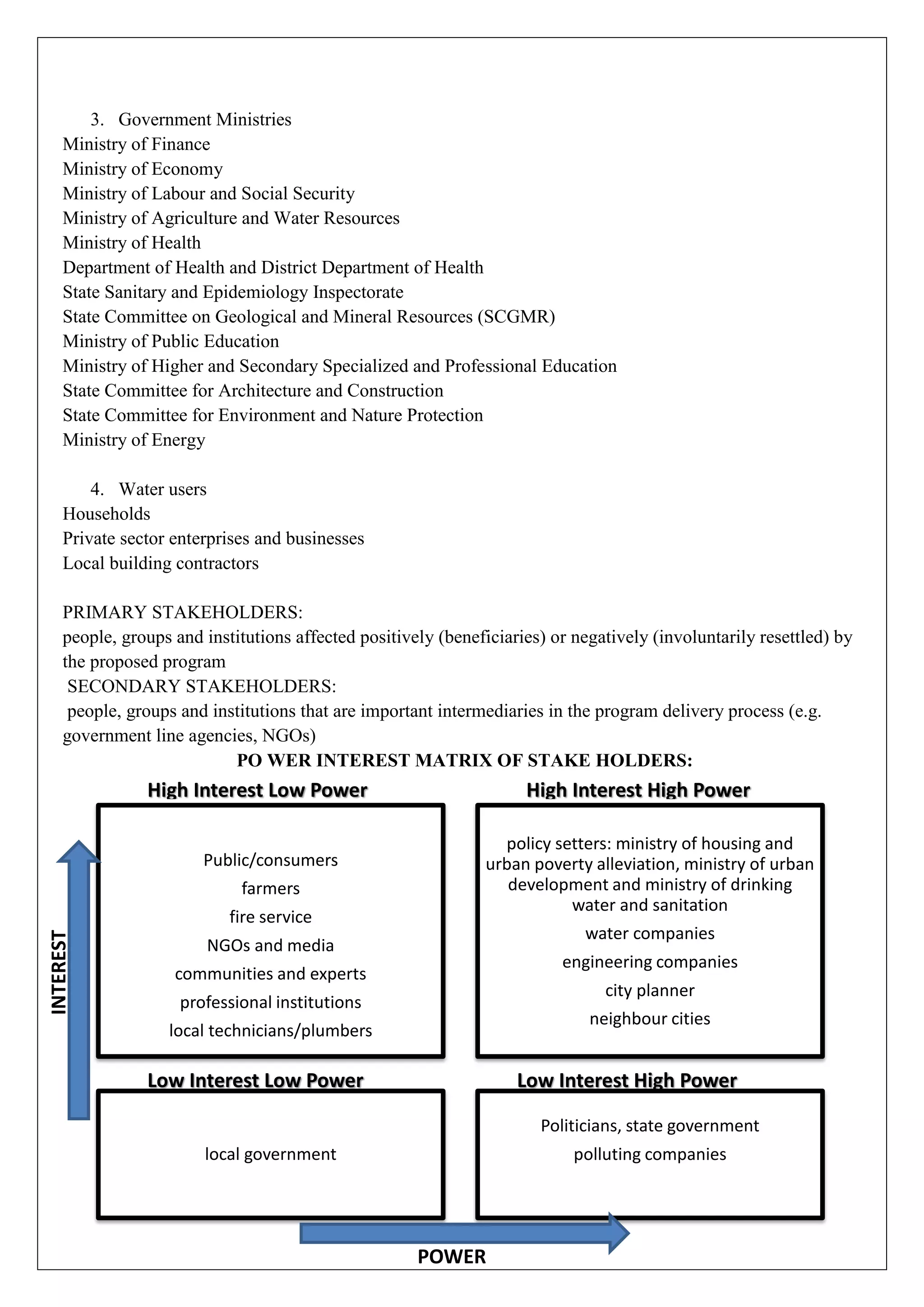 Stake holders role in water conservation | PDF