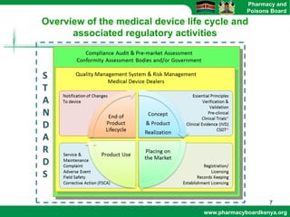 Stakeholders sensitization meeting | PDF