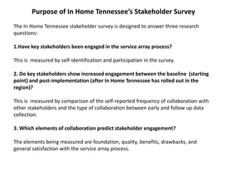 Stakeholder Survey 2013 UPDATED | PPTX
