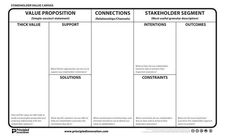 Stakeholder value canvas 8 5x14 (final)
