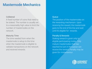STAKE UP - Crypto Staking Opportunities | PPT