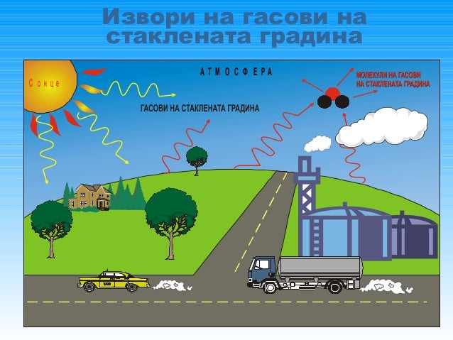 Staklena Gradina