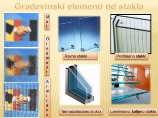 Staklo | PPTX