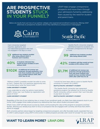 Are Prospective Students Stuck in your Funnel? | PDF