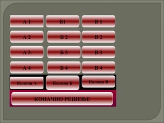 Staleske monarhihe | PPT