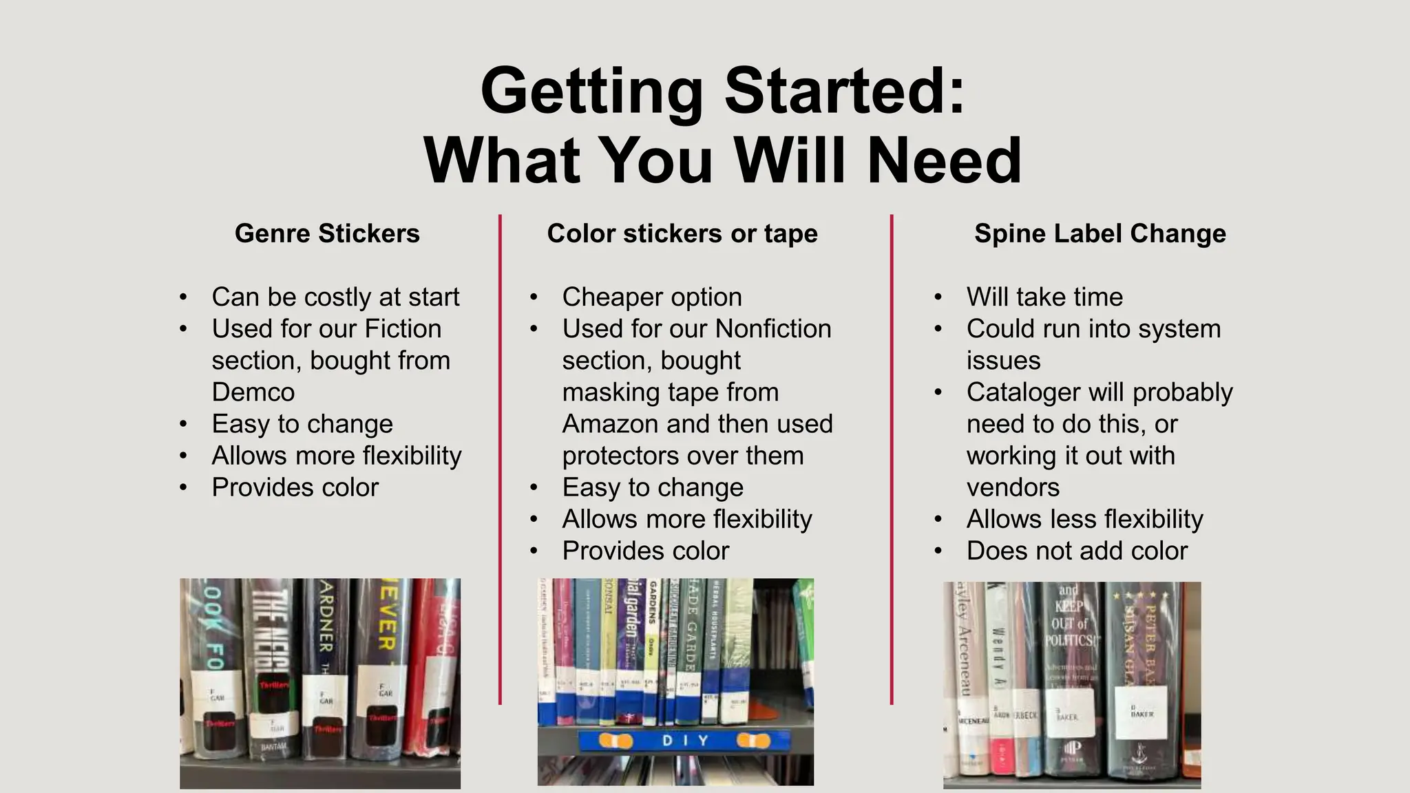 Big Talk From Small Libraries 2024: Genrefying your Public Library | PPT
