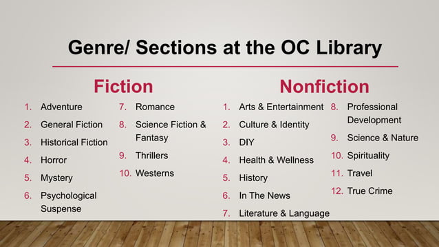 Big Talk From Small Libraries 2024: Genrefying your Public Library | PPT