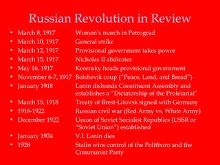 Stalin Presentation | PPT