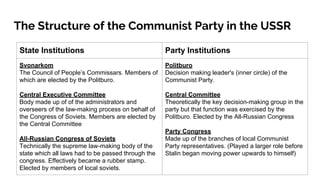 The Party's contribution to Russia and Stalin's rise to power | PDF