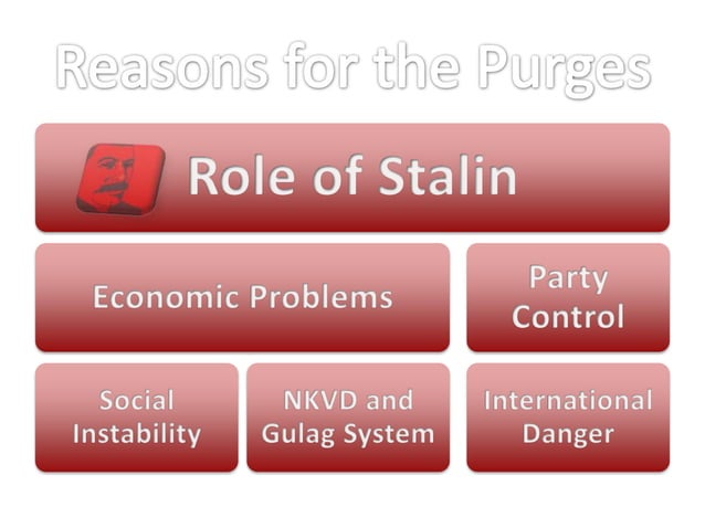 Stalin's purges | PPTX | Politics