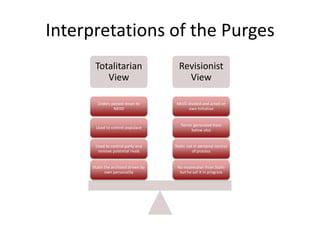 Stalin's purges | PPTX | Politics