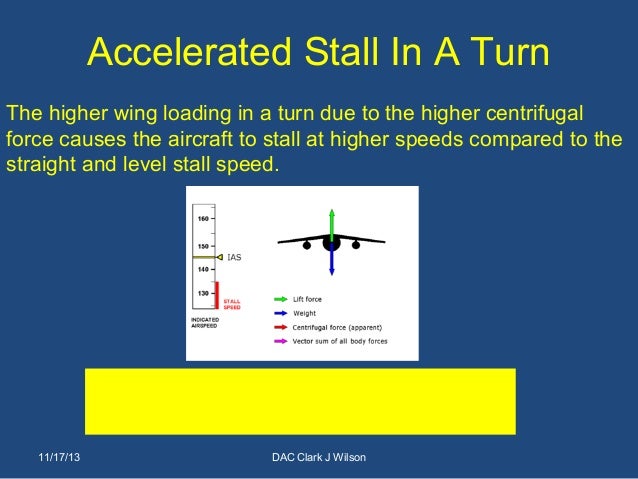 Stall Avoidance Training