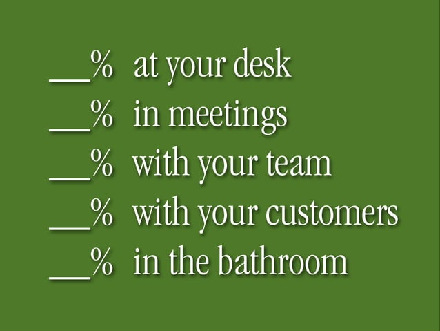 Overthrowing Dead Culture, Brian Niles | PDF | College Planning ...