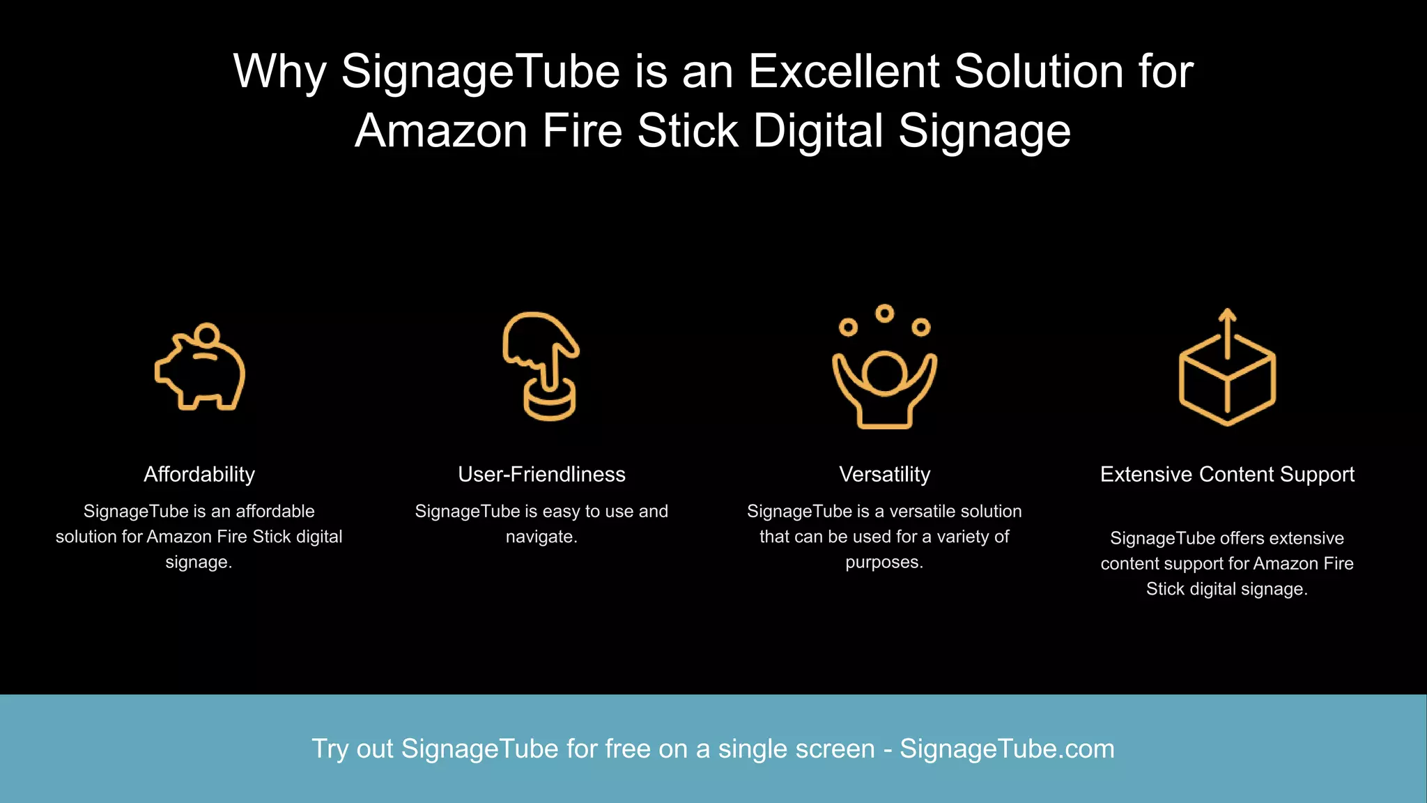 Amazon Fire Stick Digital Signage using Signage Tube | PPTX