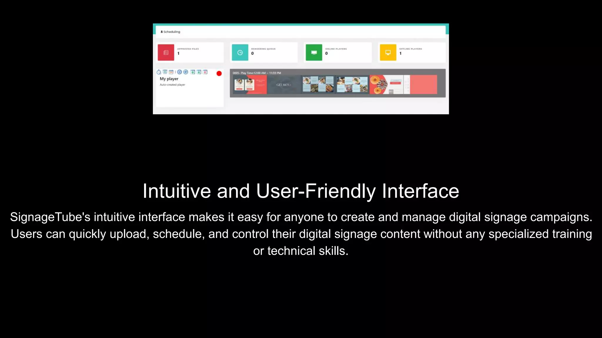 Amazon Fire Stick Digital Signage using Signage Tube | PPTX