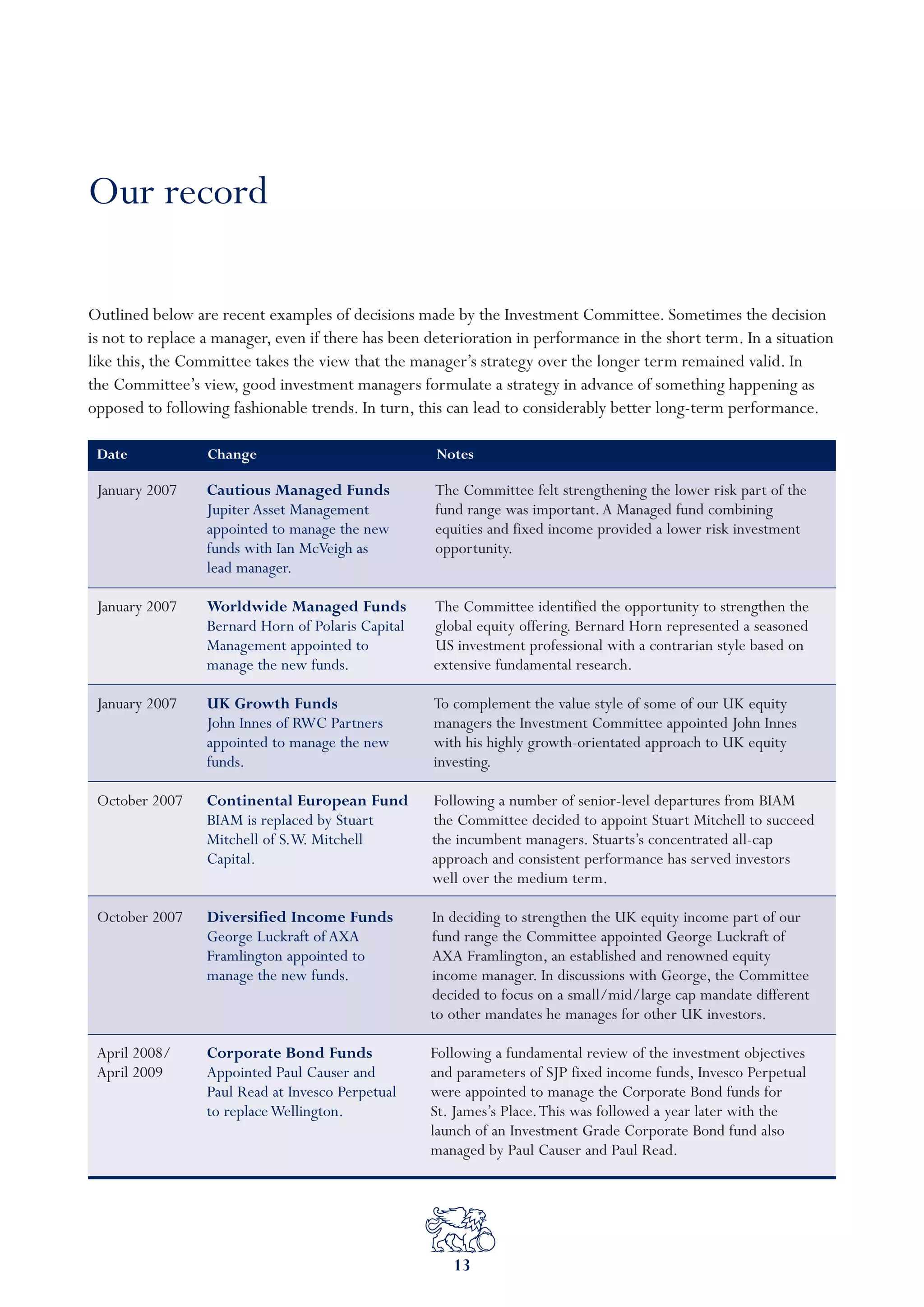 Approach to Investment | PDF